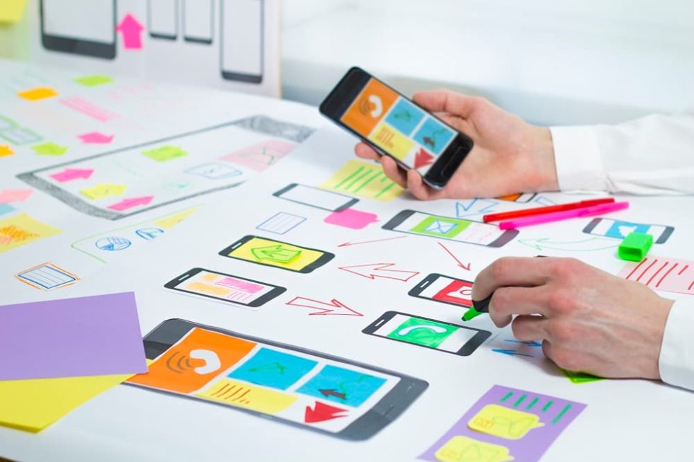 Producto Mínimo Viable (PMV) Cómo saber si mi idea será rentable rápido